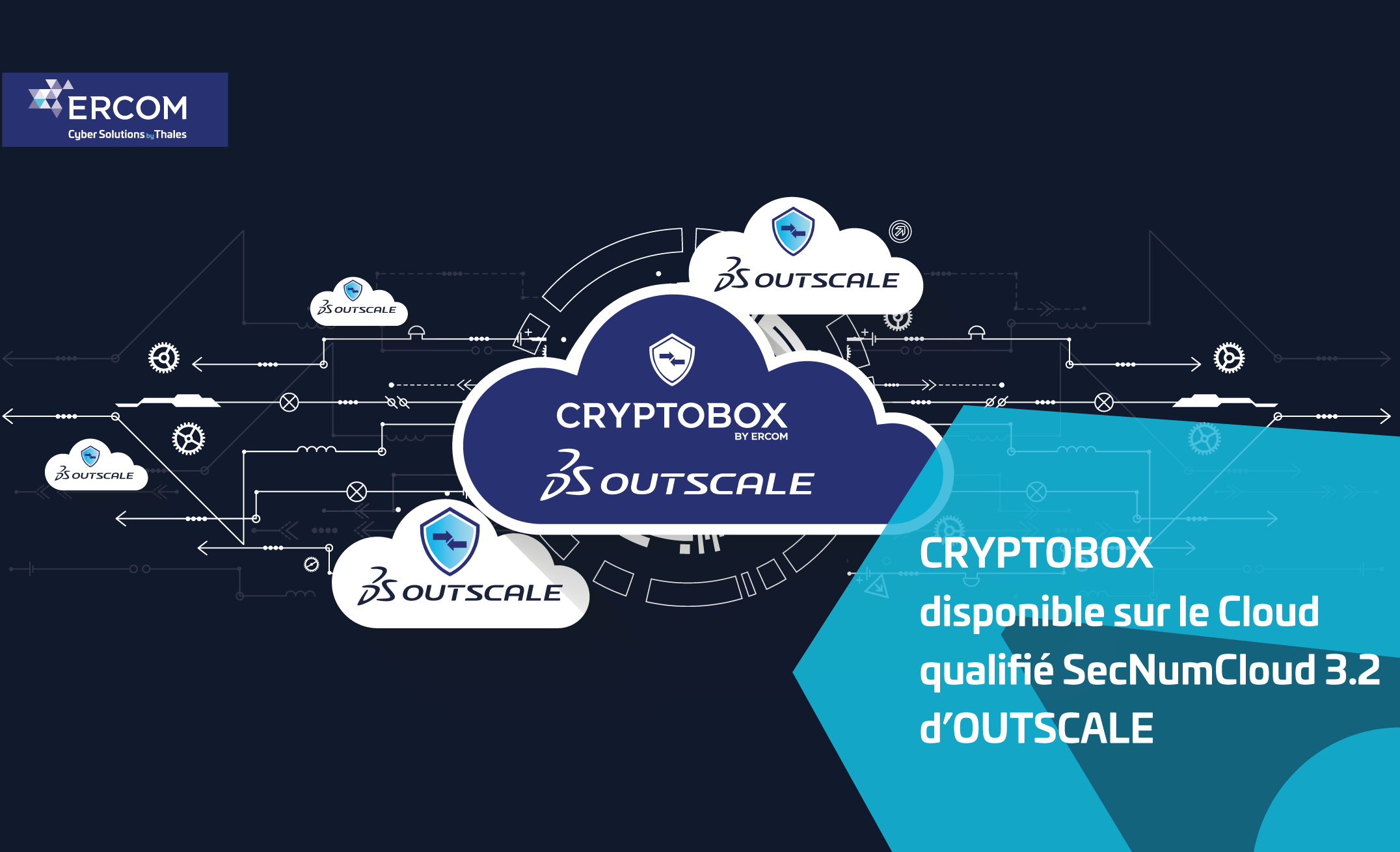 Thales propose Cryptobox, sa solution de partage de fichiers et de ...